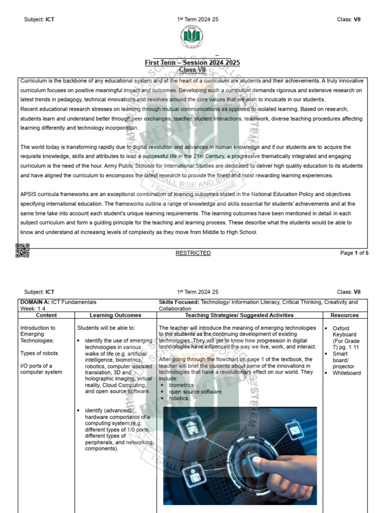 Class - VII - SOW - ICT - 1st Term 2024-25 | PDF