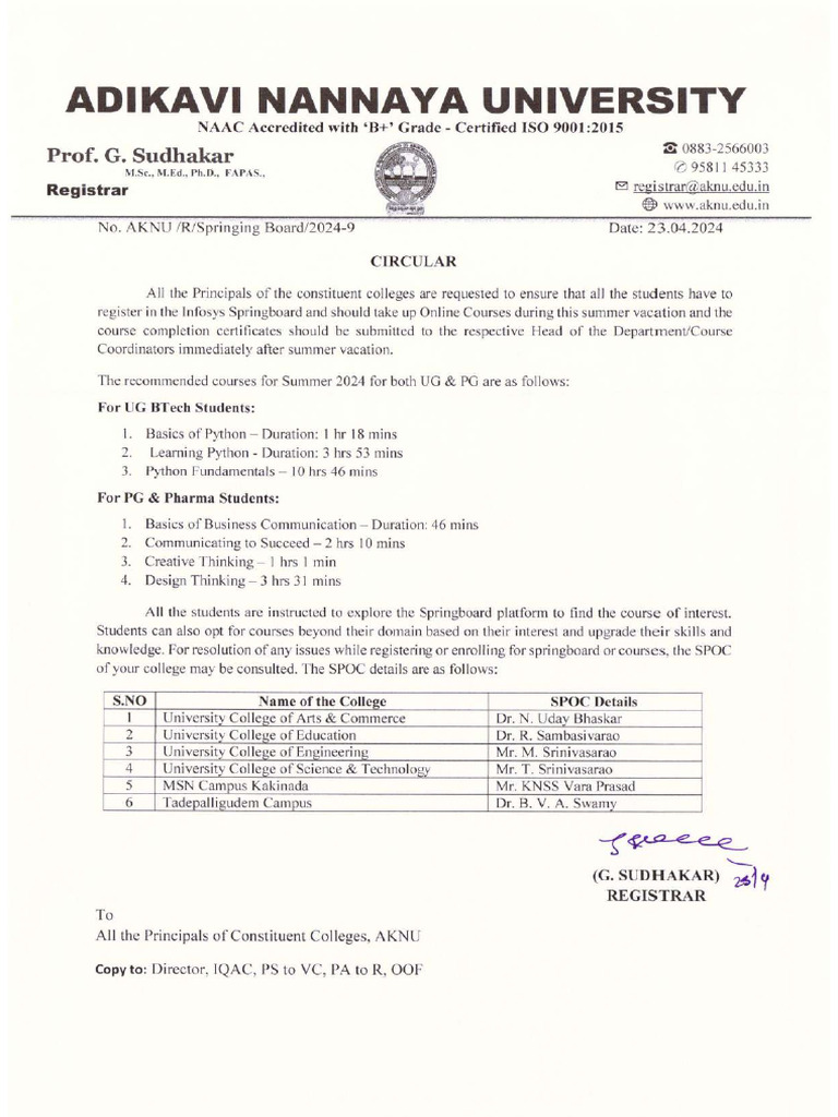Infosys Spring Board | PDF Infosys Spring Board | PDF