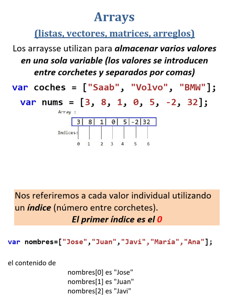 04 Arrays | PDF