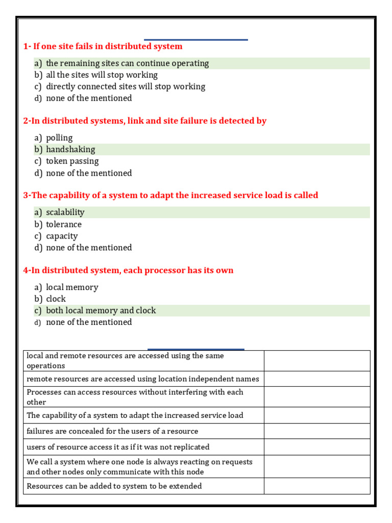 Distributed Systems All Questions and Answers | PDF