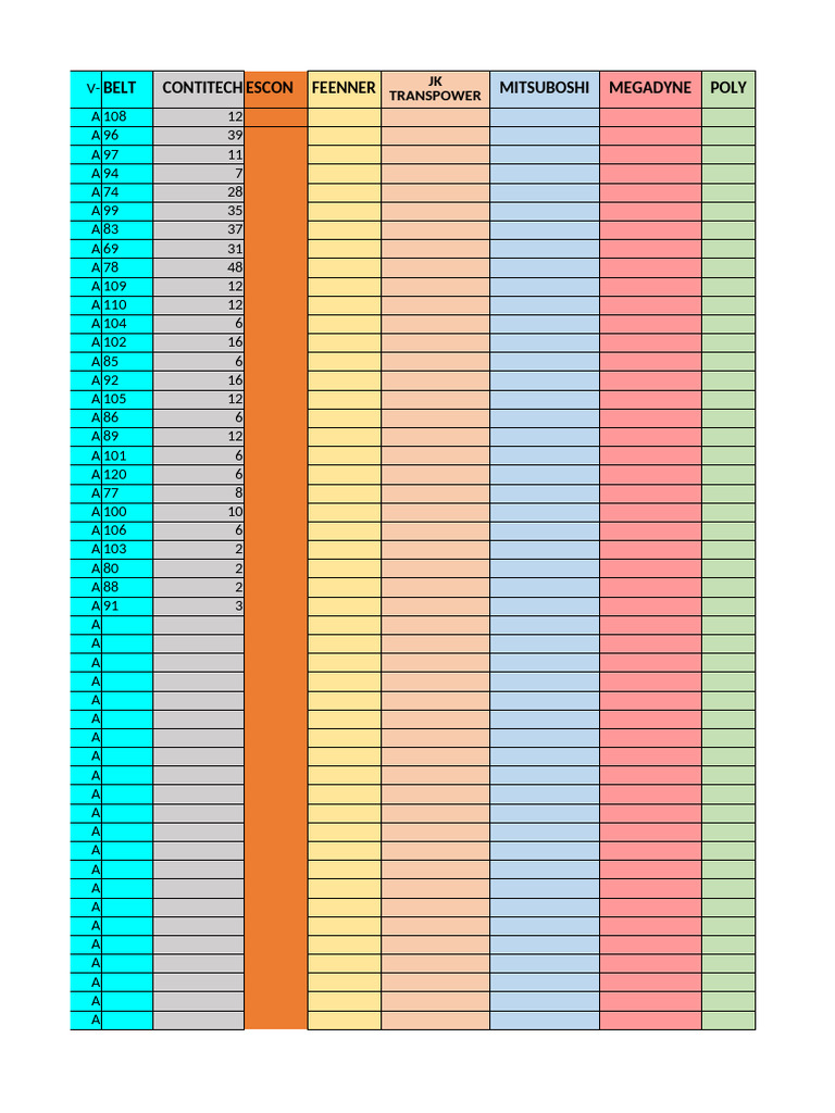 20.09.24. - V-BELT - The Updated Inventory-2.0 | PDF