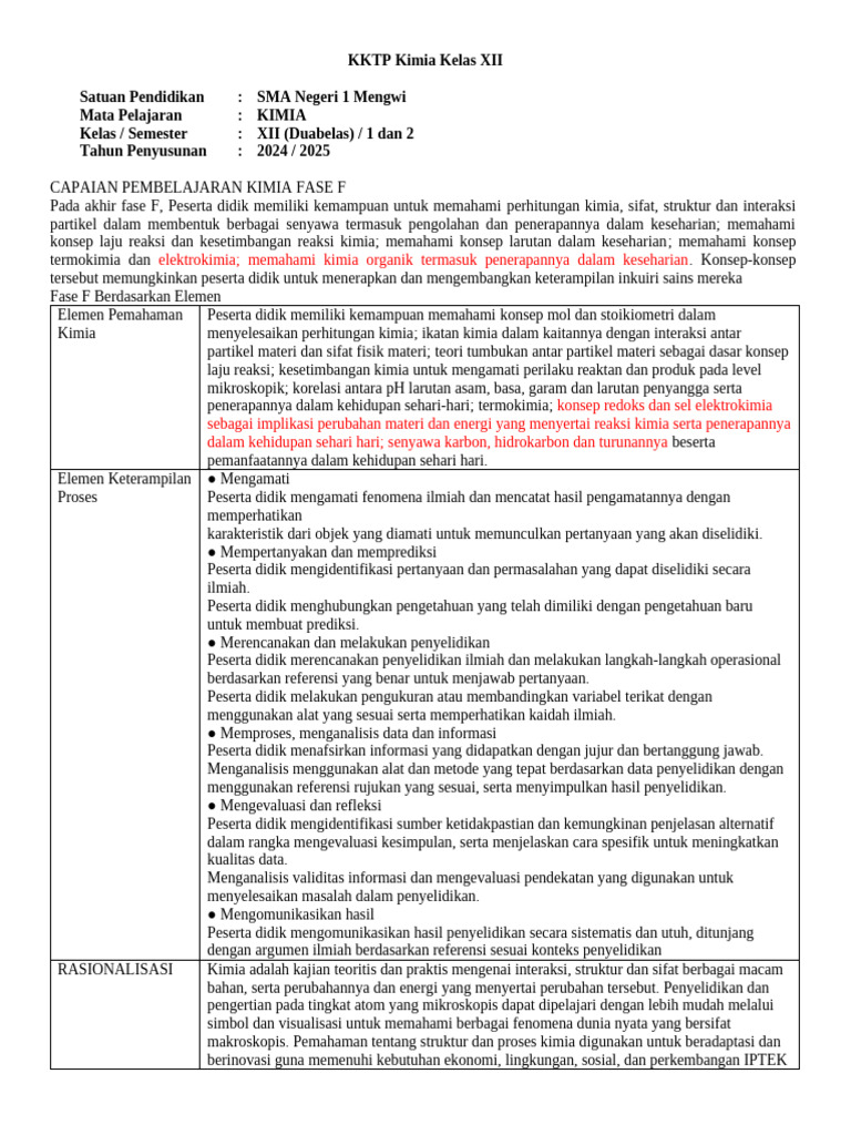 KKTP Kimia Kelas XII | PDF