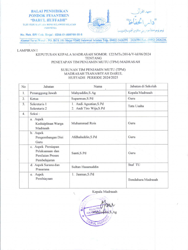 C1 Susunan Tim Penjamin Mutu (TPM) | PDF