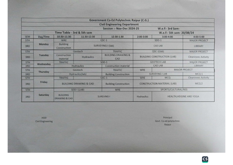5th Sem and 3rd Sem Class Time Table. | PDF