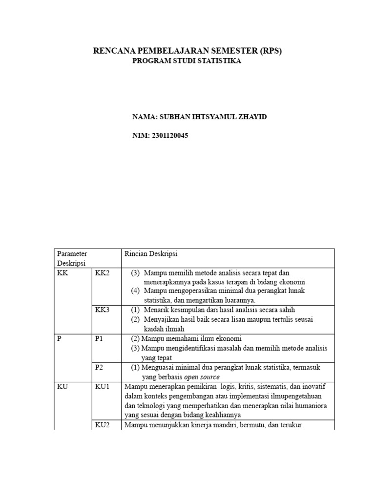 RPS Pemrograman Linier | PDF