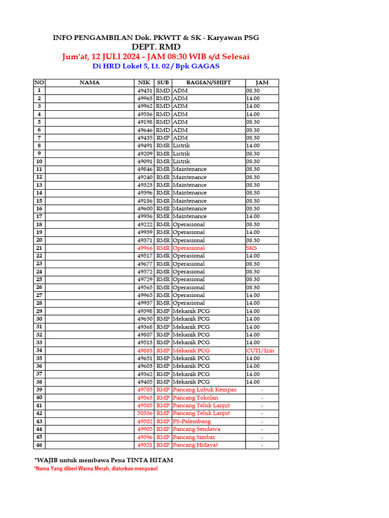 Info Pengambilan Dok SK-PKWTT Dept. RMD | PDF