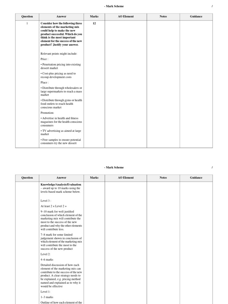 Mark Scheme | PDF