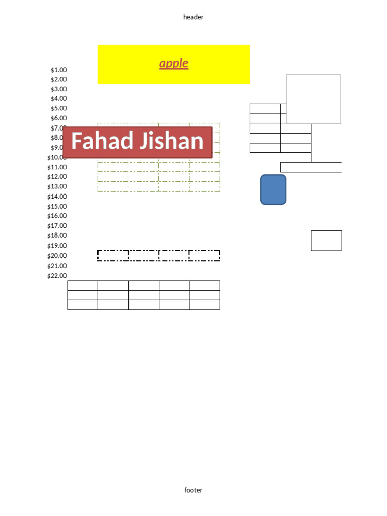 Fahad | PDF