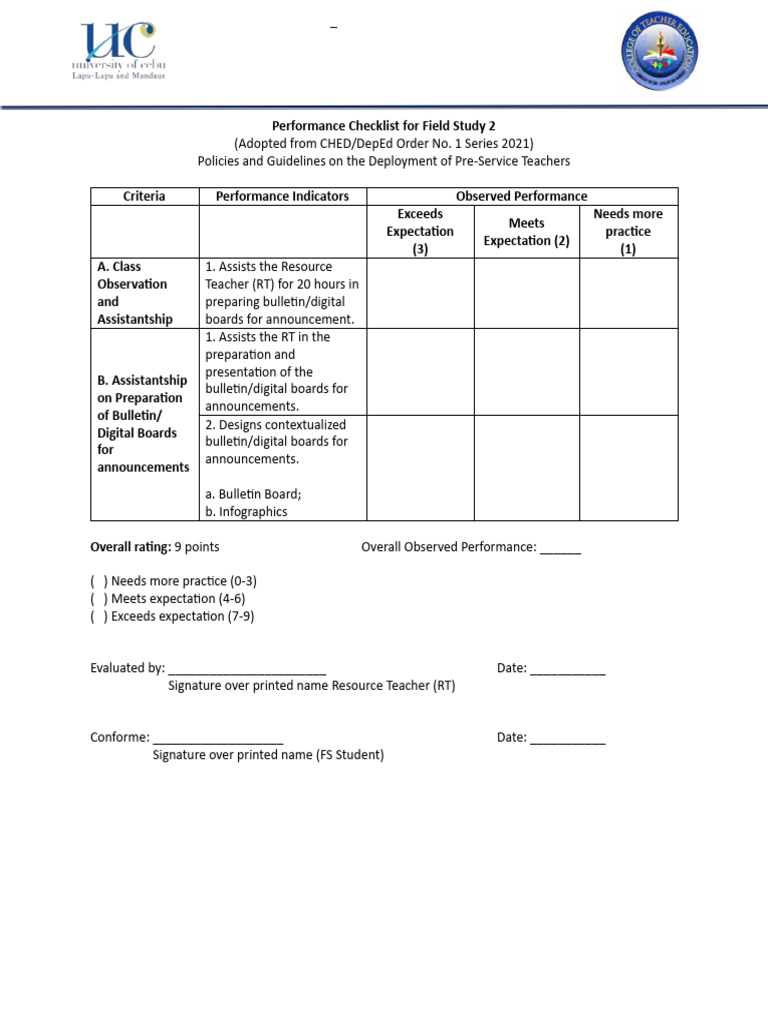 WEEKLY Performance Checklist For Field Study-FINAL | PDF | Educational ...