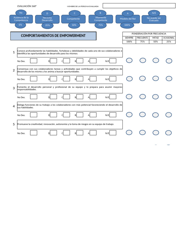 Formato Evaluacion 360 | PDF