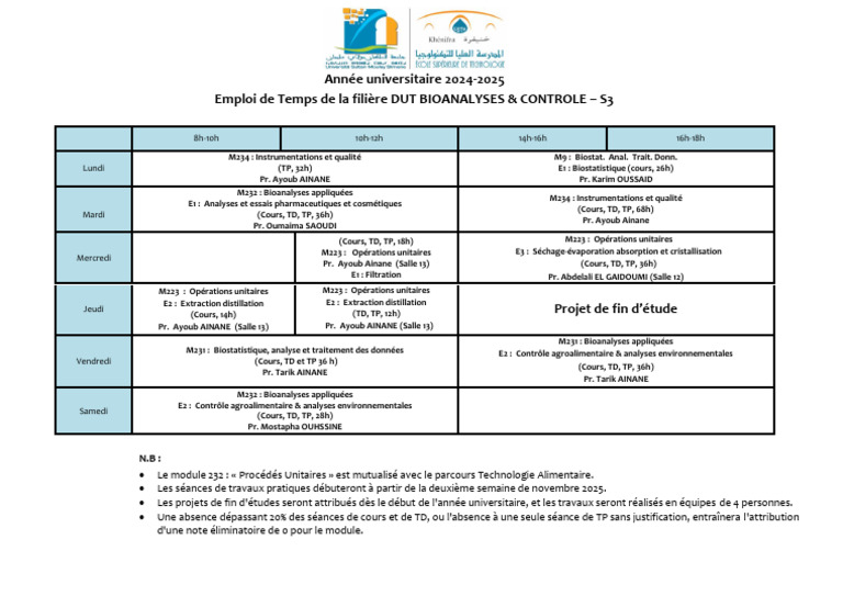 BIOAC | PDF