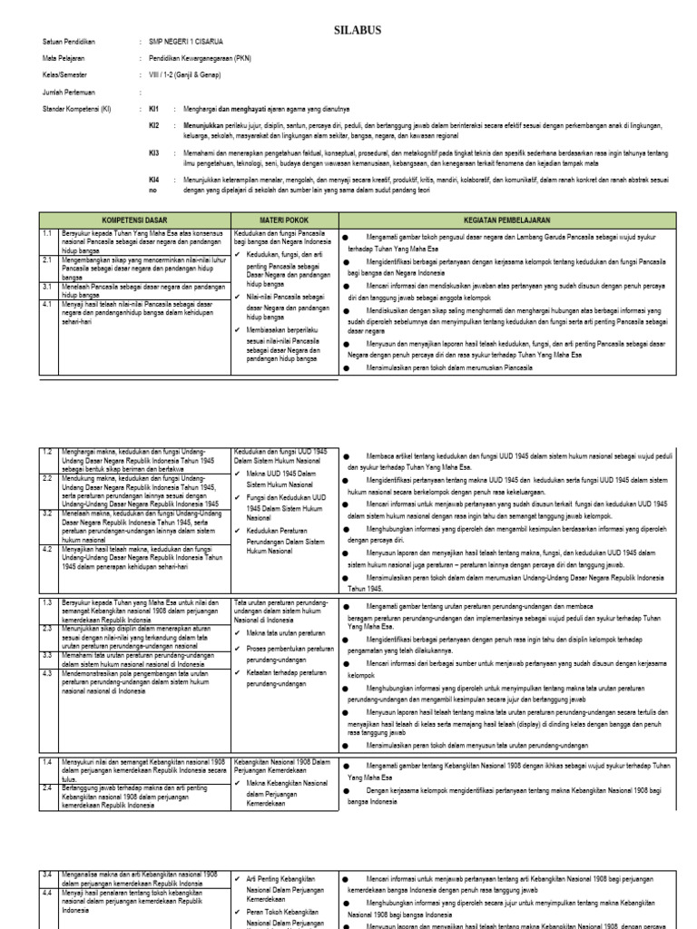 Silabus PPKN Kelas 8 Semester Ganjil Kurikulum 2013 Tahun Pelajaran 2020-2021 | PDF