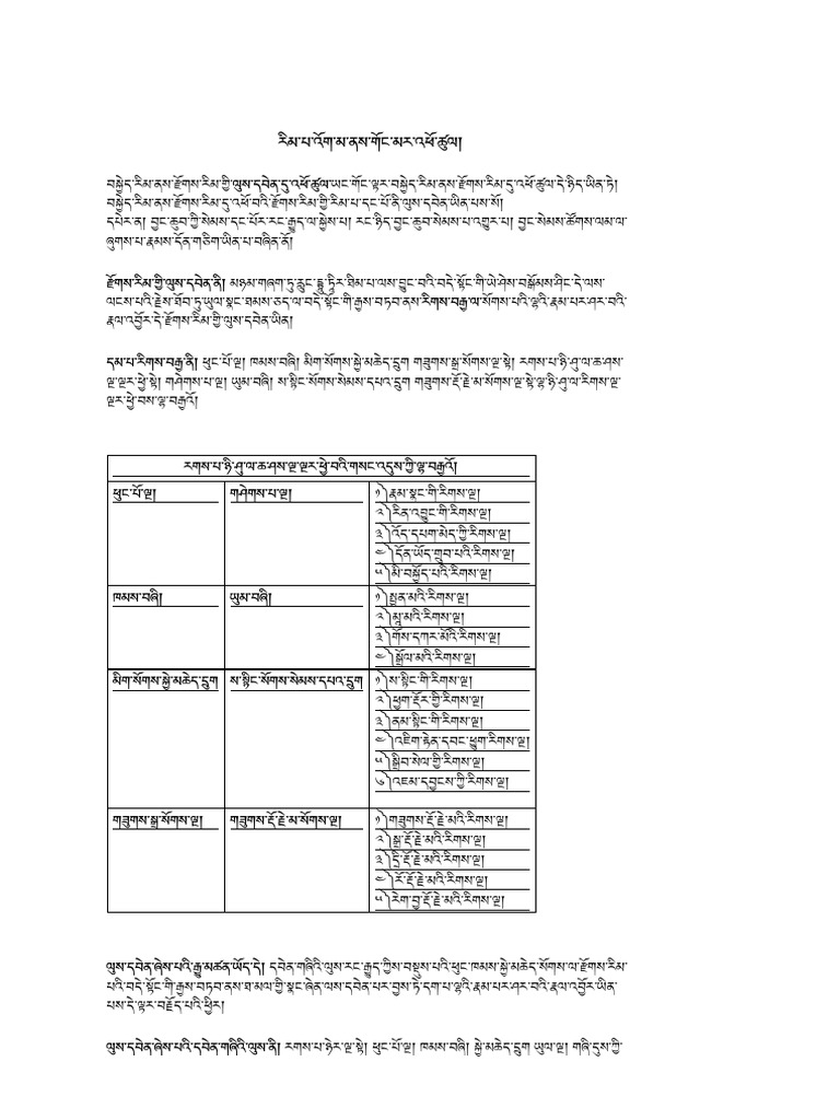 Exam Idea 05-09-24 | PDF