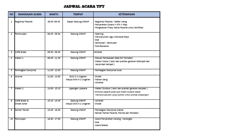 Jadwal Acara TFT | PDF