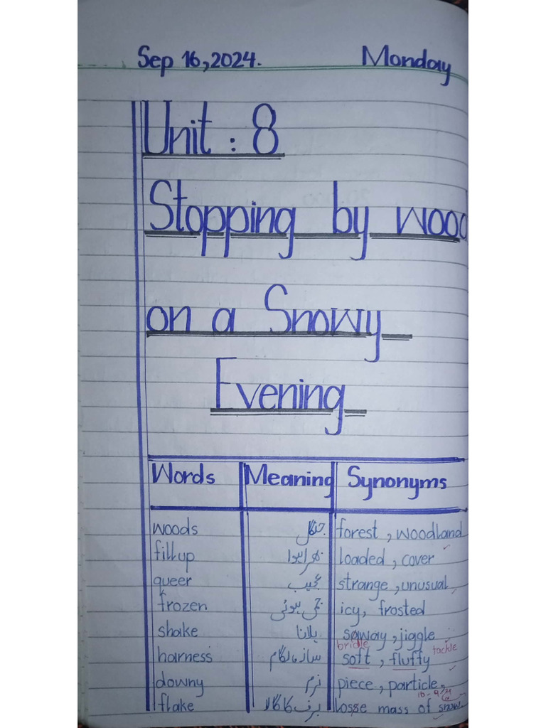 Unit 8 Words Synonyms+ Summary | PDF