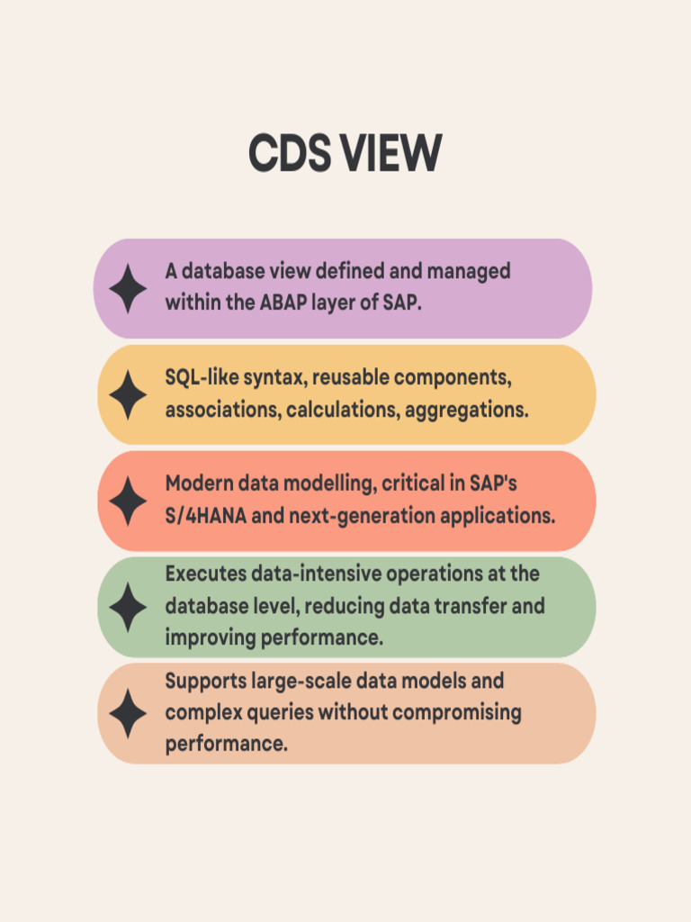 CDS View - Basic Concepts | PDF