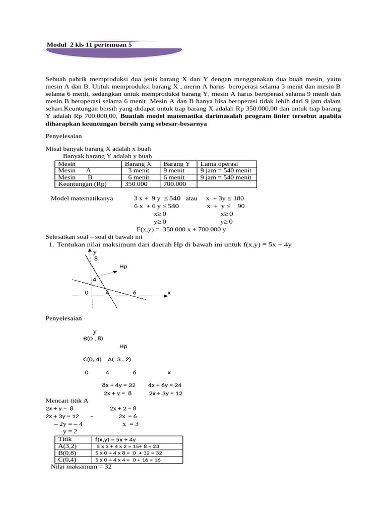 Modul 2 Kls 11 Pertemuan Ke 5 | PDF