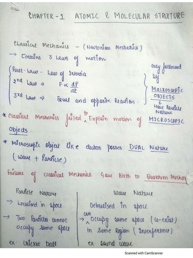 Atomic Structure (NOTES) | PDF