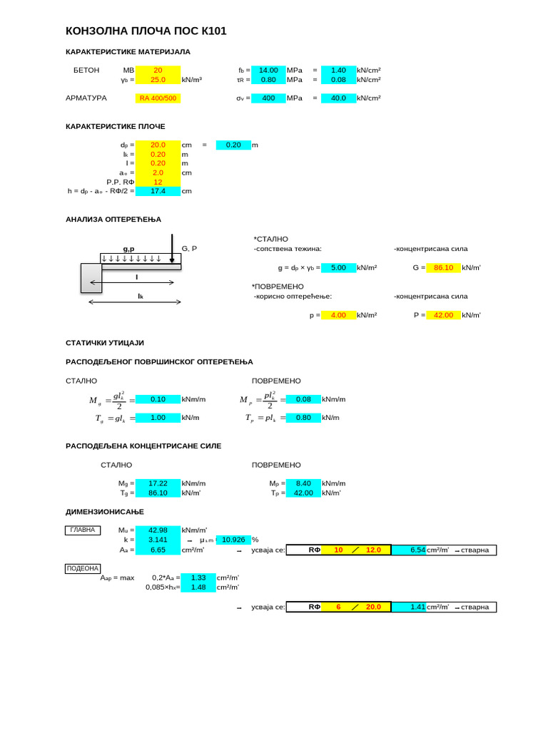 Proracun Fert Tavanica + Konzolna Greda | PDF