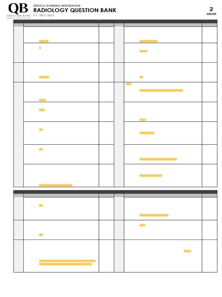 Radiology Recalls | PDF