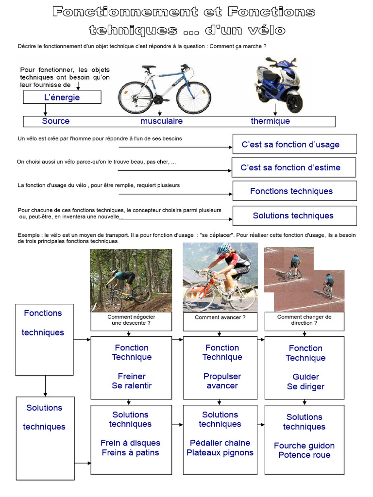 Fonctions Techniques Vélo Corrigé | PDF