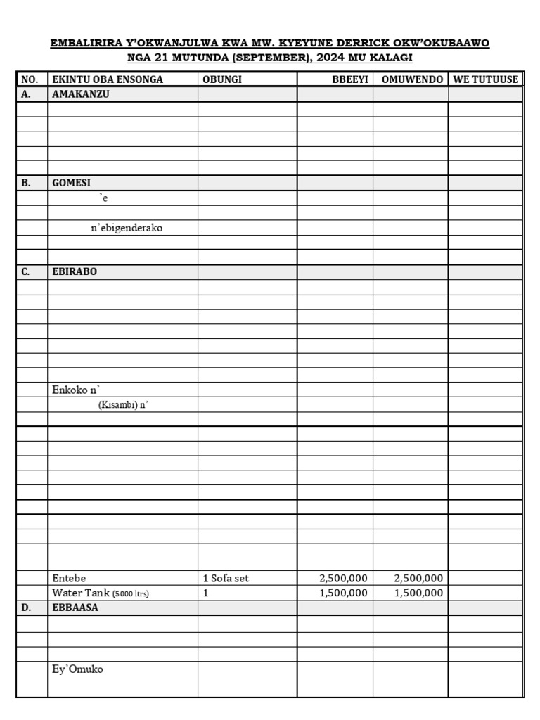 DERRICK DRAFT INTRODUCTION BUDGET Revised | PDF