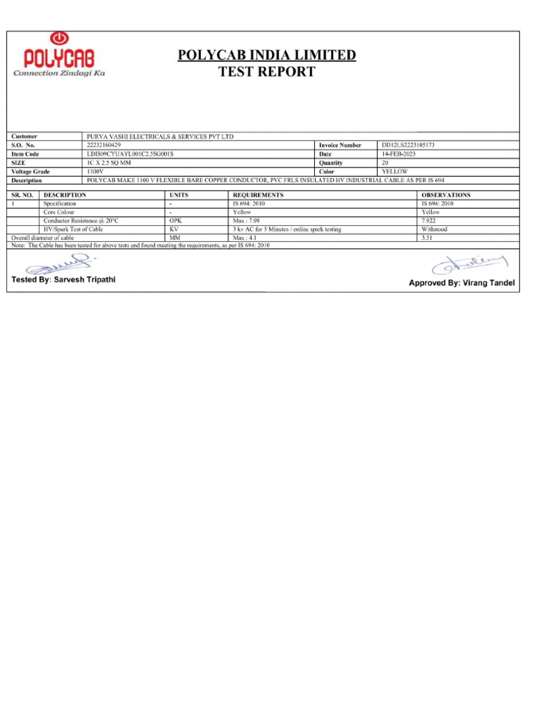 MTC Wire Polycab | PDF