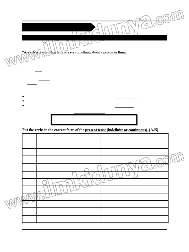 10th Class English Grammar Notes Form of Verb | PDF | Grammatical Tense ...