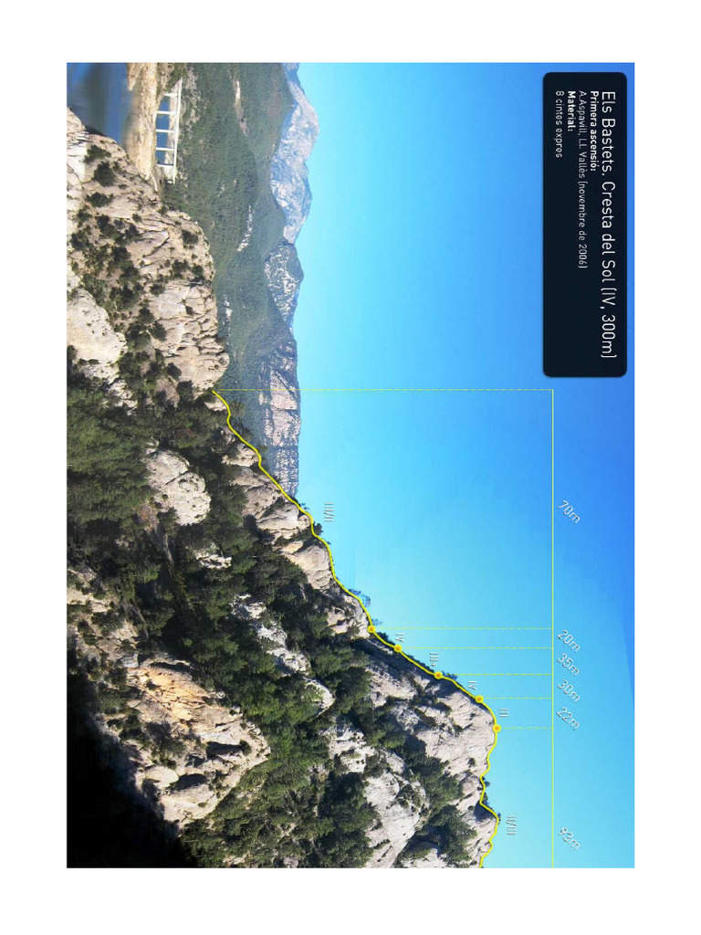 Cresta Del Sol | PDF