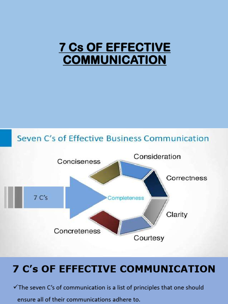 7 Cs OF EFFECTIVE COMMUNICATION - 31 - 08 - 2023 - 11 - 32 - 33 | PDF