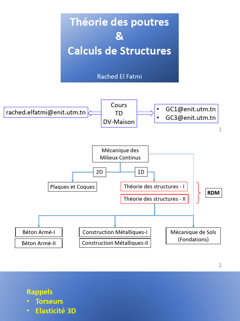 Cours TS I II 2021 2022 Reduit | PDF