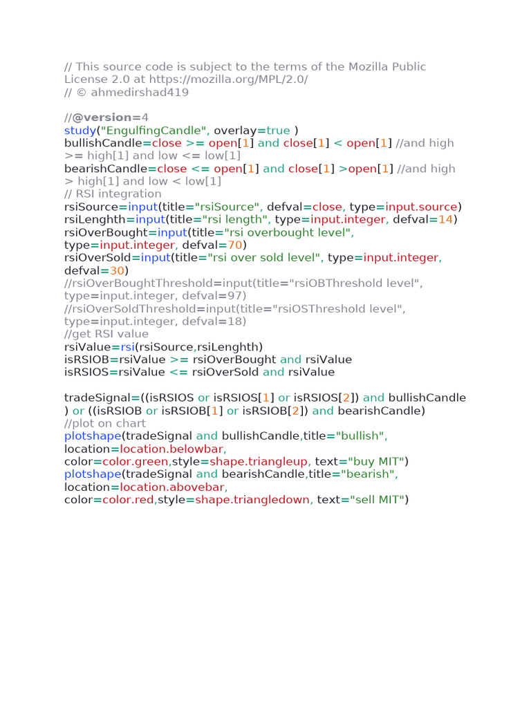AIEngulfingCandle SourceCode | PDF