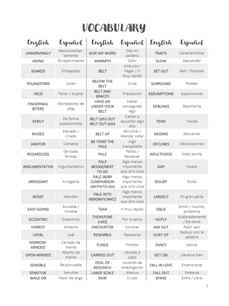 FIRST Vocabulary | PDF