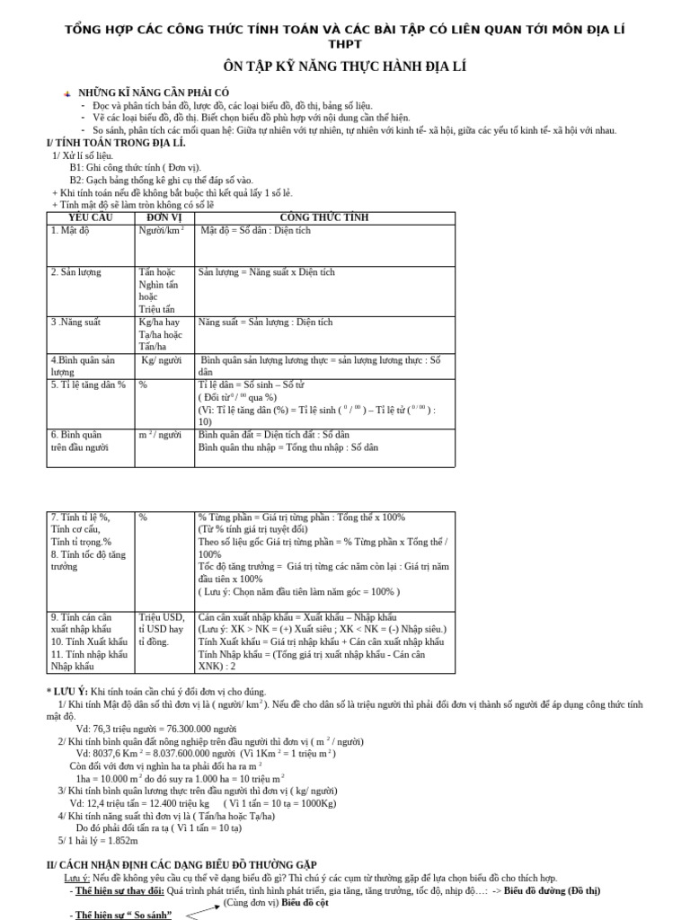 Tong Hop CA Cong Thuc Tinh Toan Va Cac Bai Tap Co Lien Quan Toi Mon Dia ...