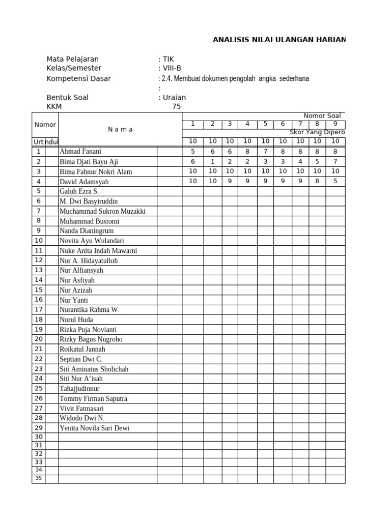 Analis NU Kelas 8 | PDF