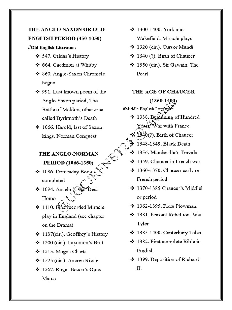 Historical CHRONOLOGY | PDF