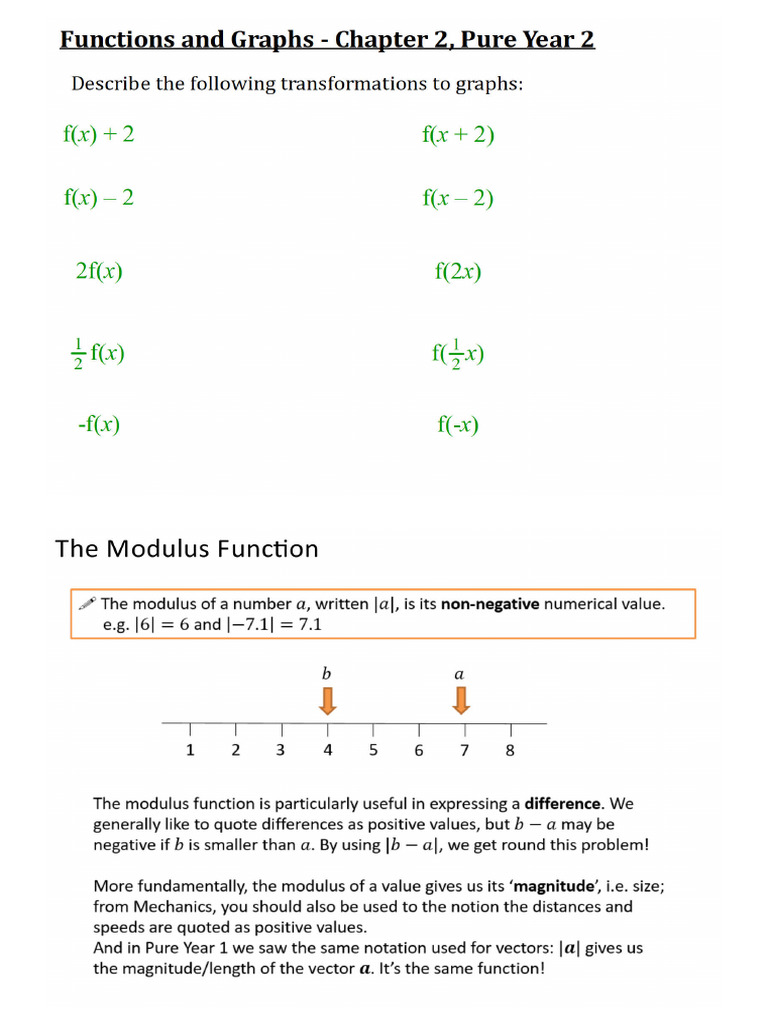 Chapter 2 - Functions and Graphs (P2) | PDF