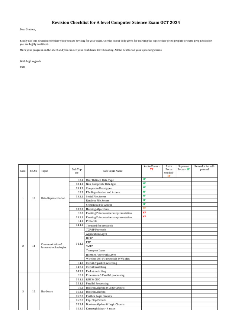 Revision Checklist | PDF