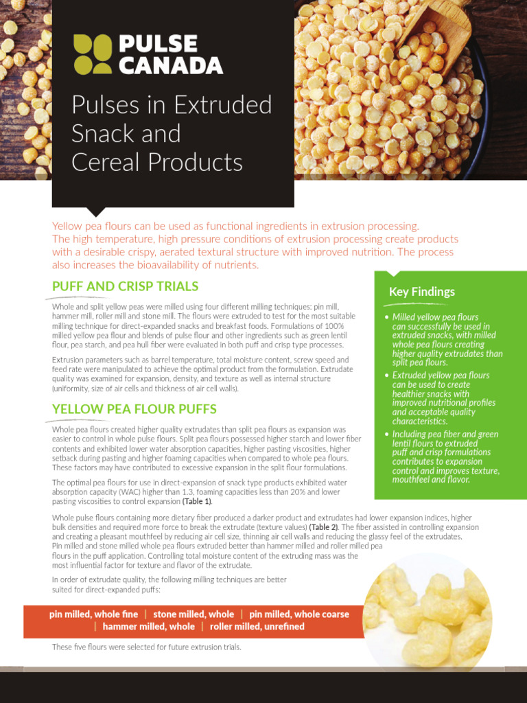 Pulses in Snacks | PDF