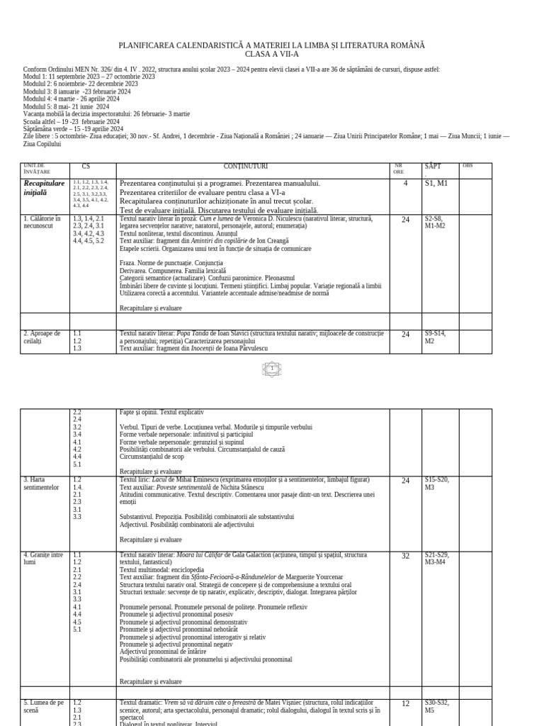 Planificare 7 | PDF | Unidades de medida | Sistema internacional de unidades