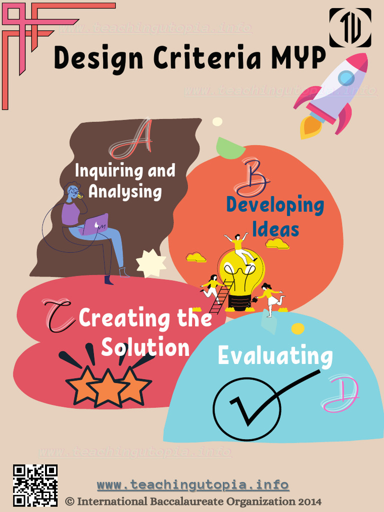 Design Criteria MYP: A A B B | PDF