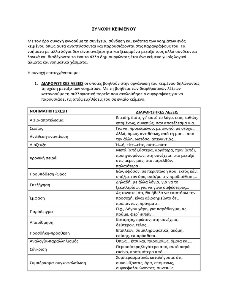 ΣΥΝΟΧΗ ΚΕΙΜΕΝΟΥ | PDF