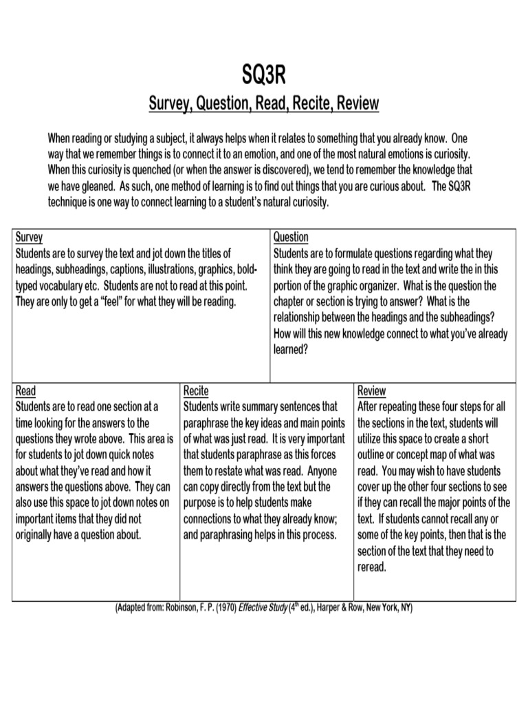 SQ3R Definitions | PDF