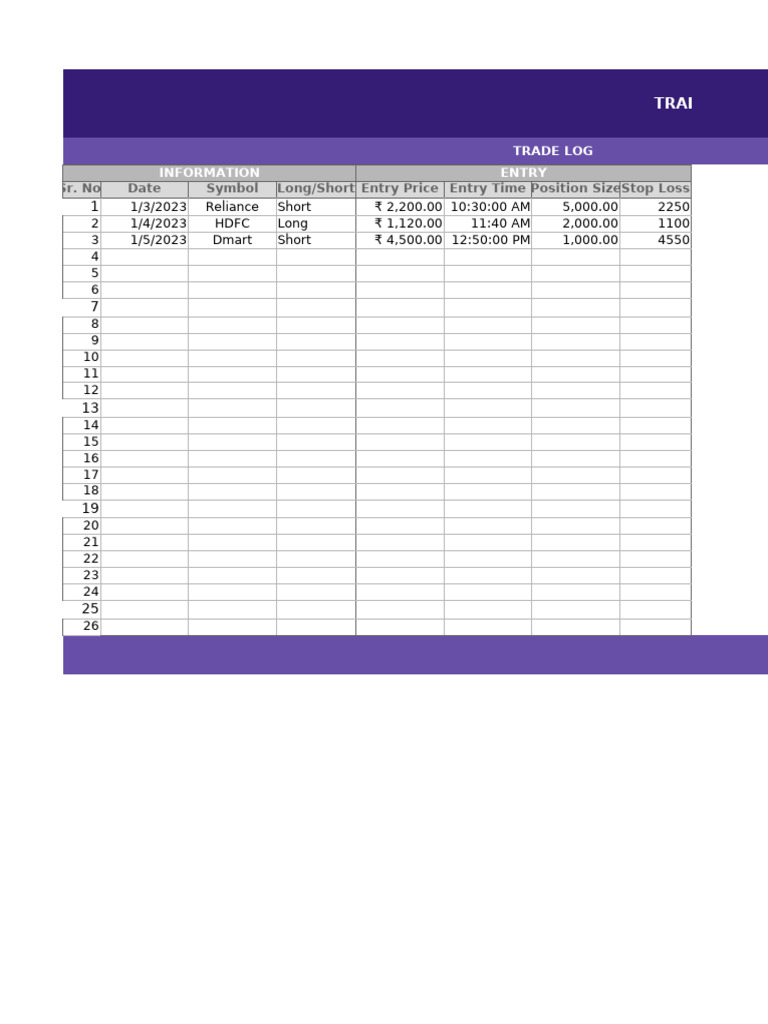 Trading Journal Template | PDF