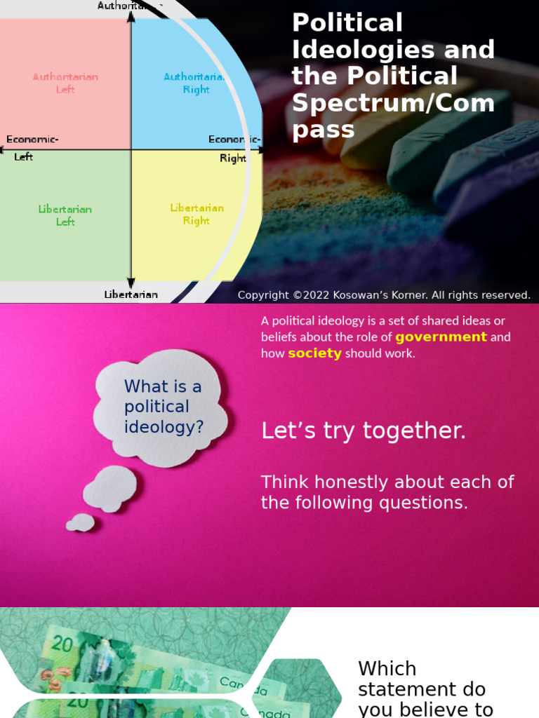 Politics - PP3 - Political Spectrum and Compass 2019 | PDF | Political ...