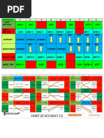 Writing If Statements in Mathcad | PDF | Function (Mathematics ...