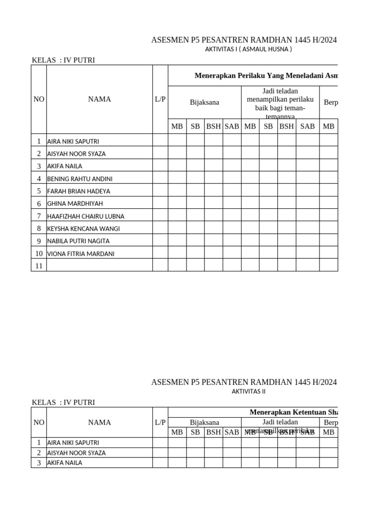 Blanko Nilai p5 SD | PDF
