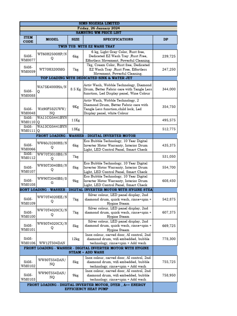 SAM-WM - Trade 3 | PDF