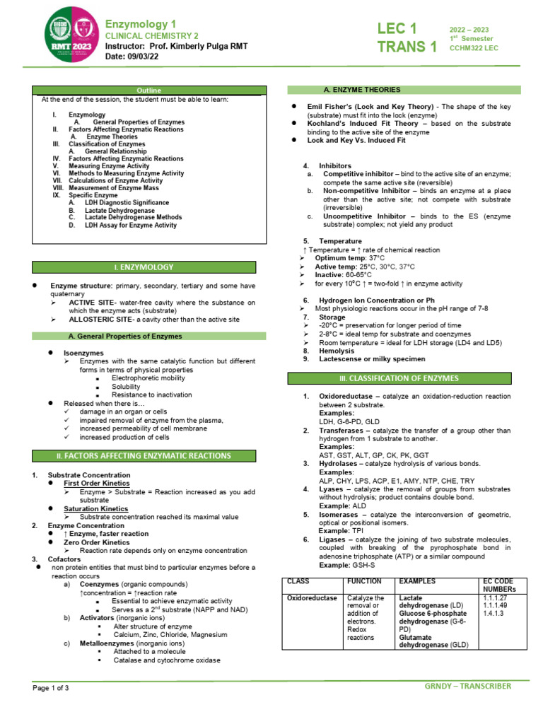Cc2 Lec Maam Kim | PDF