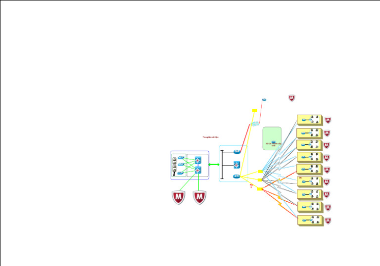 McAfee - Design Diagram | PDF